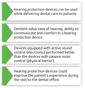 Clinician’s Perspectives on Hearing Protection Devices – Sam Shamardi, DMD